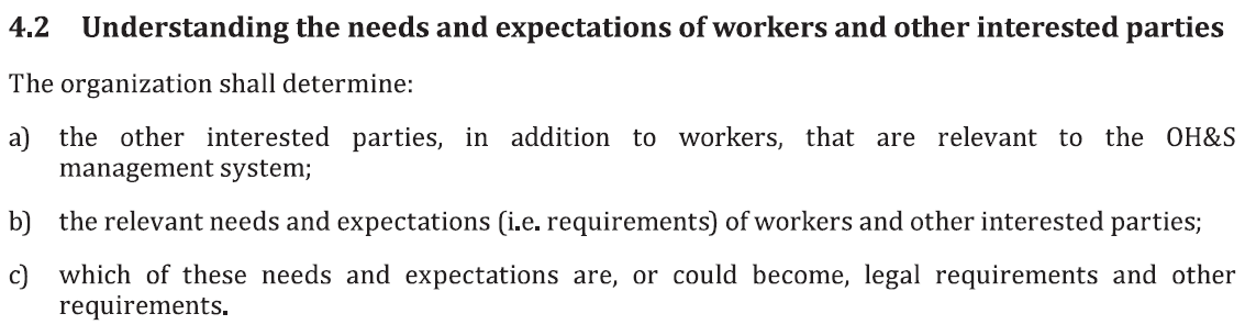 Clause 4.2 – Needs of Interested Parties